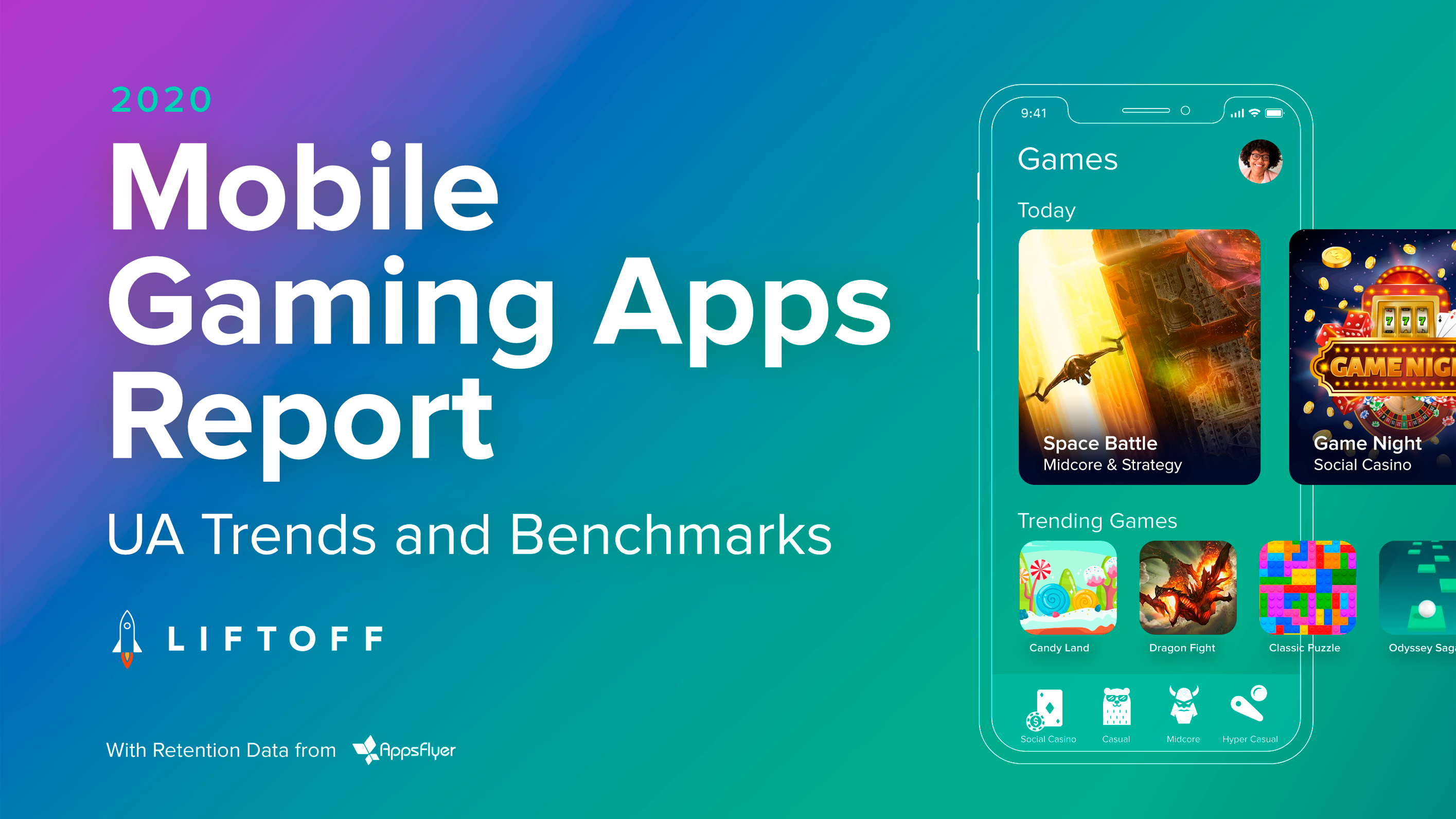 Liftoff 2020 Mobile Gaming Apps Report